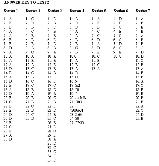 PinkMonkey SAT Study Guide Section ANSWER KEY TO TEST 2